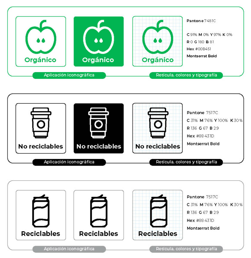 Guía práctica para la implementación del cumplimiento del AG 164-2021 y AG 184-2023 sobre ...