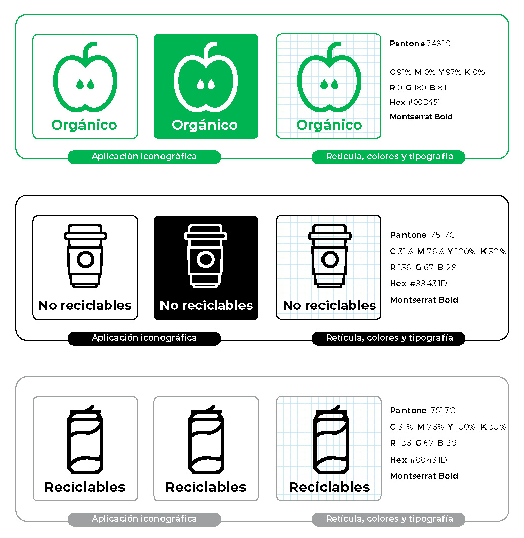 Guía práctica para la implementación del cumplimiento del AG 164-2021 y AG 184-2023 sobre ...